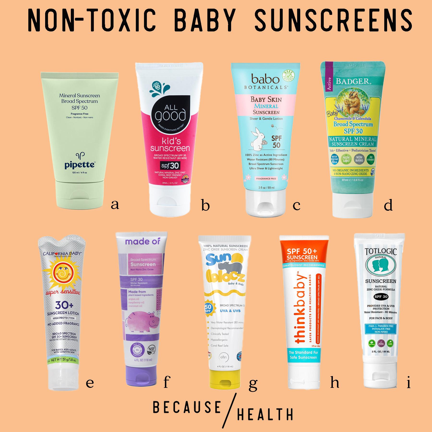 Organic Products au|Organic Products Australia